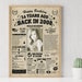 16th Birthday Gift, 2008 Poster, Personalized 16th Birthday Poster ...