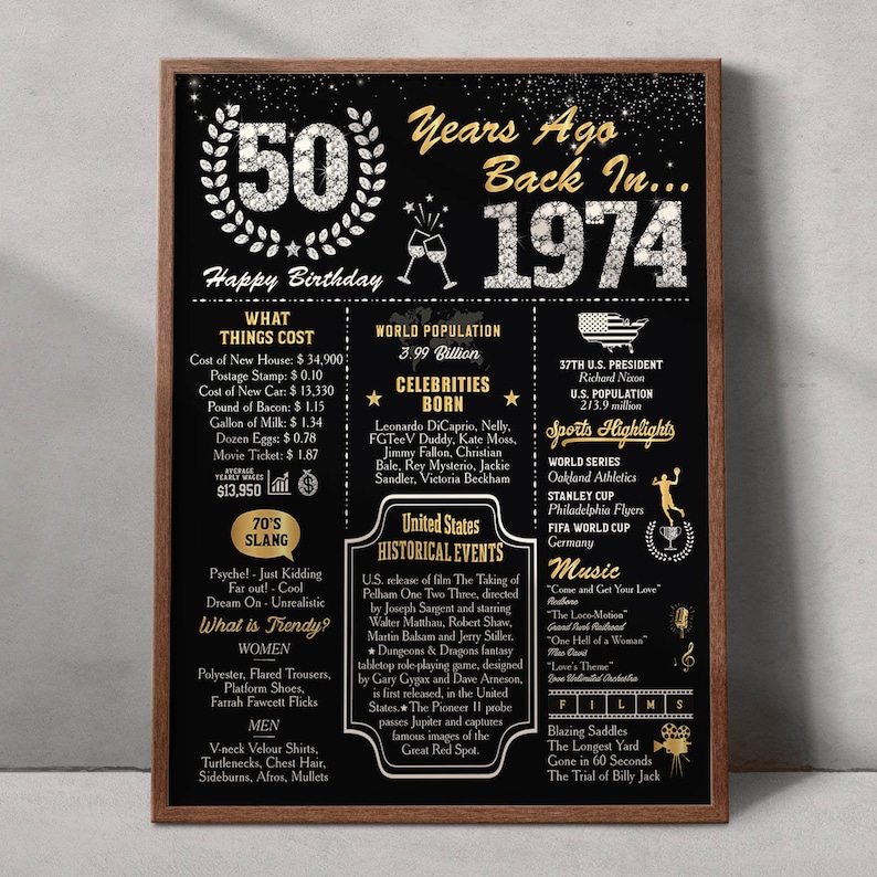 Back in 1974 Poster, 50th Birthday Poster, Chalkboard Sign, 50th ...