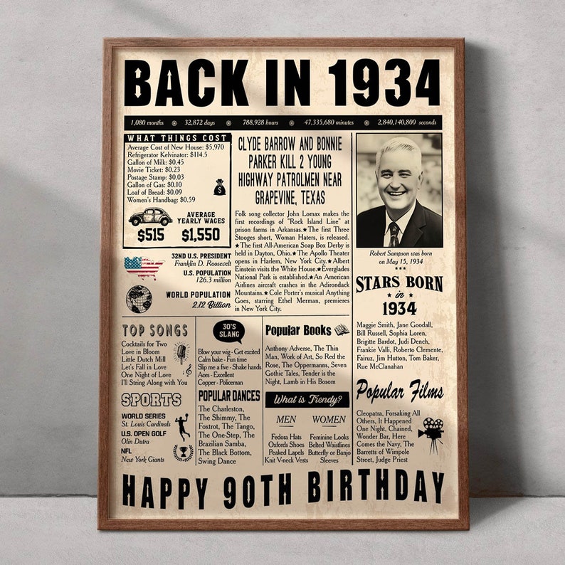 90th Birthday Poster, 1934 Anniversary Gift for Mom and Dad, 90th ...