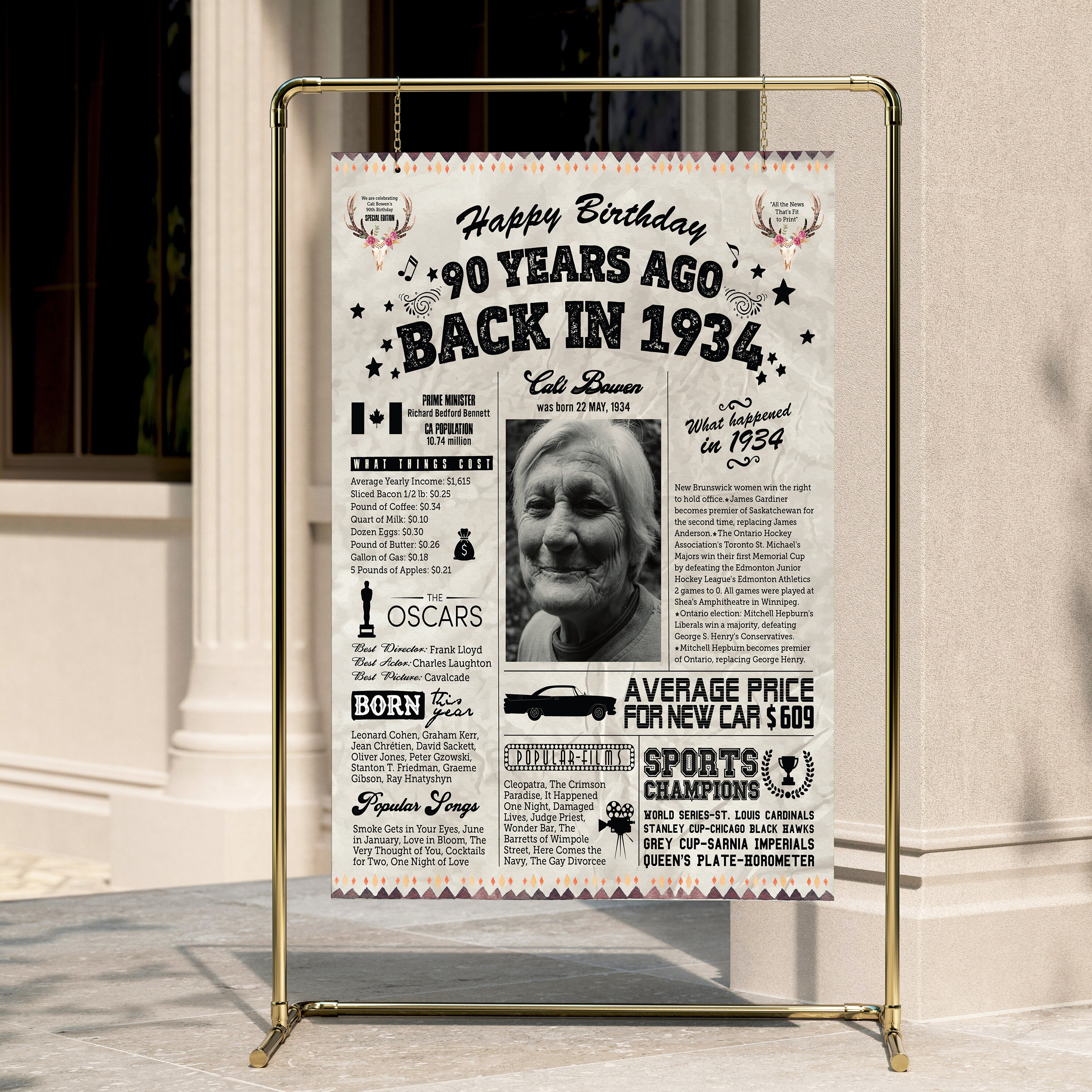 CANADA 90 Years Ago Poster, Back in 1934, Custom 90th Anniversary Sign ...