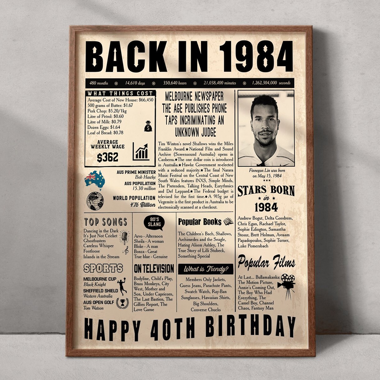 AUSTRALIA Back in 1984, 40th Birthday Poster, Personalized 40th ...