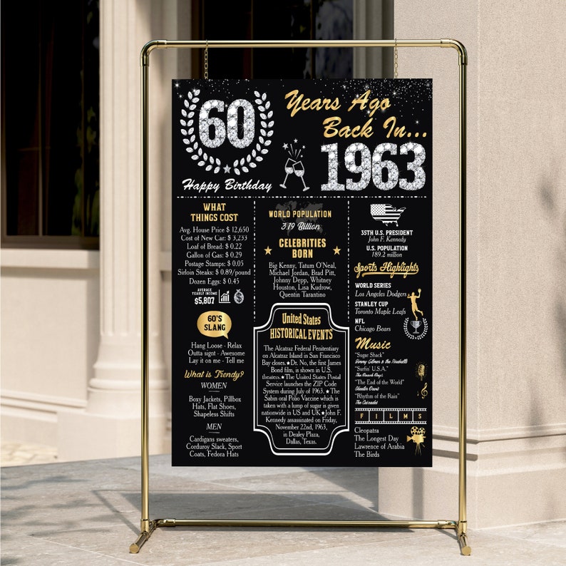 60th Anniversary Poster 60th Chalkboard Sign 1963 Facts - Etsy