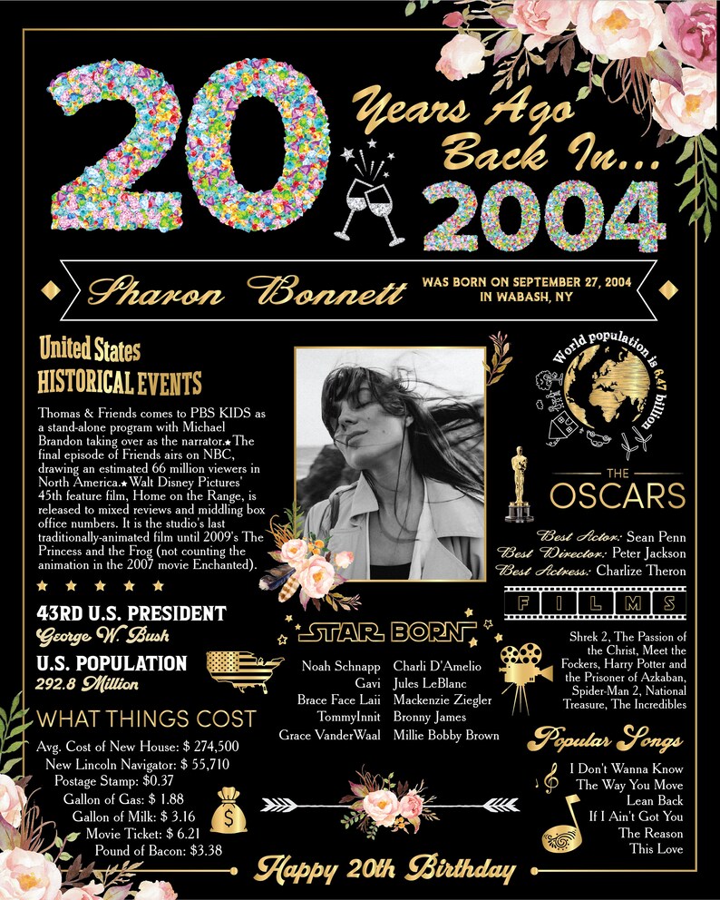 Personalized 2004 Birthday Poster, 20th Birthday Poster, 2004 Fun Facts ...