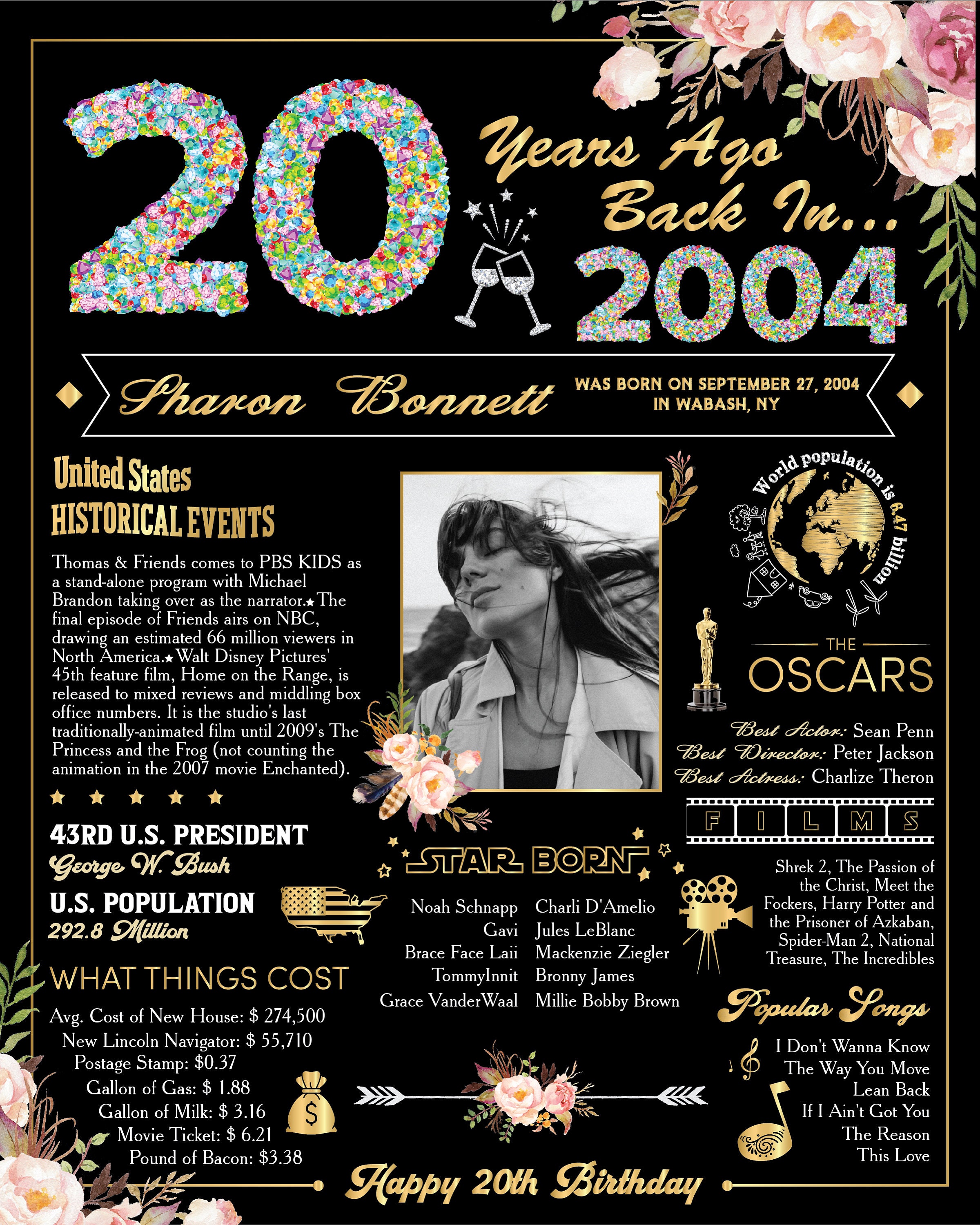 Personalized 2004 Birthday Poster, 20th Birthday Poster, 2004 Fun Facts ...