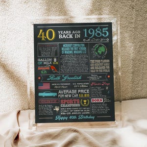 1985 Chalkboard Sign, Custom 40th Anniversary Poster Gift, 1985 Fun ...