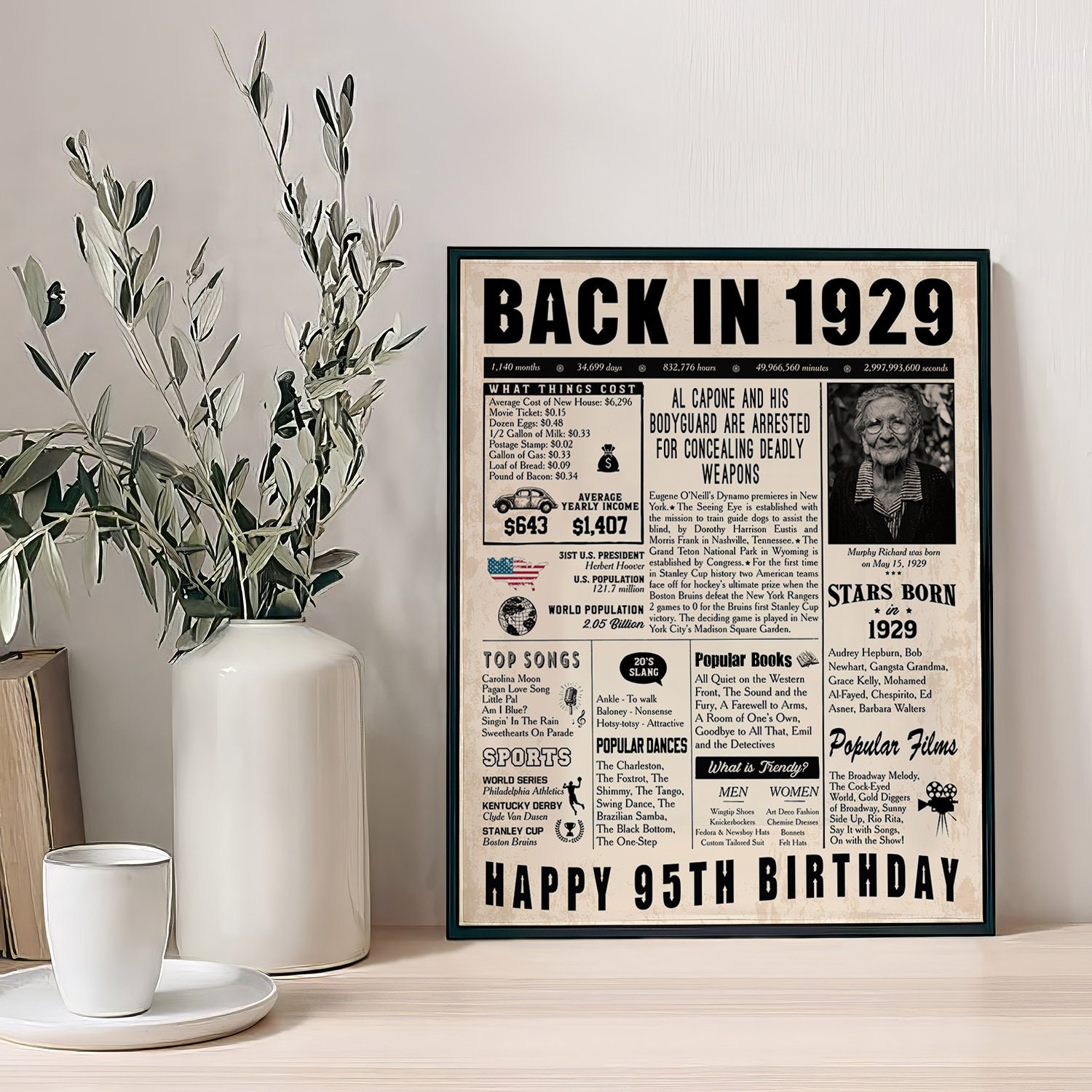 1929 Fun Facts Board, 95th Birthday Poster, Personalized 95th ...
