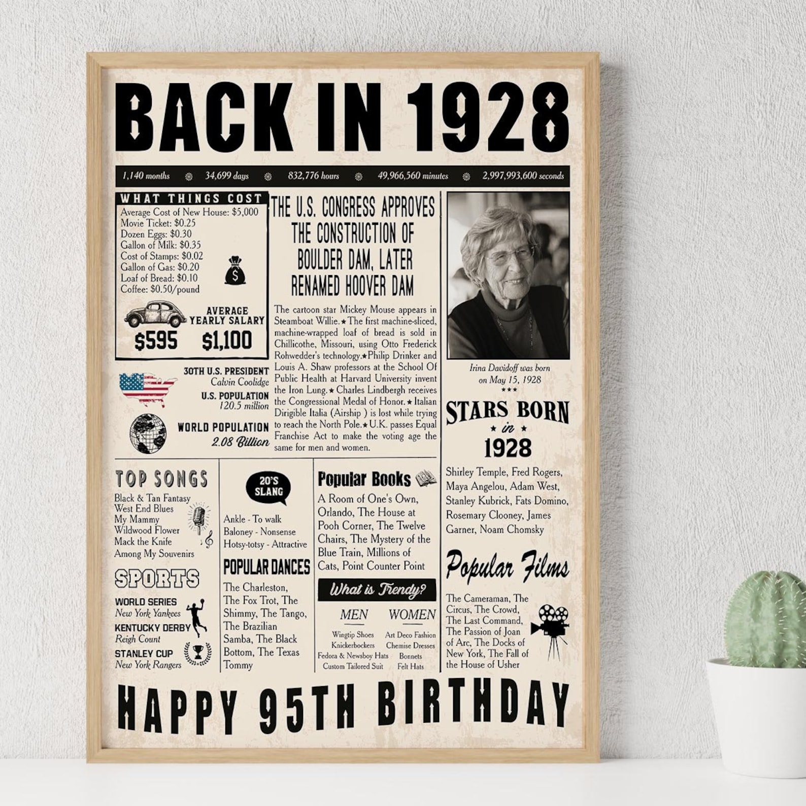 1928 Fun Facts Board, 95th Birthday Poster, Personalized 95th ...