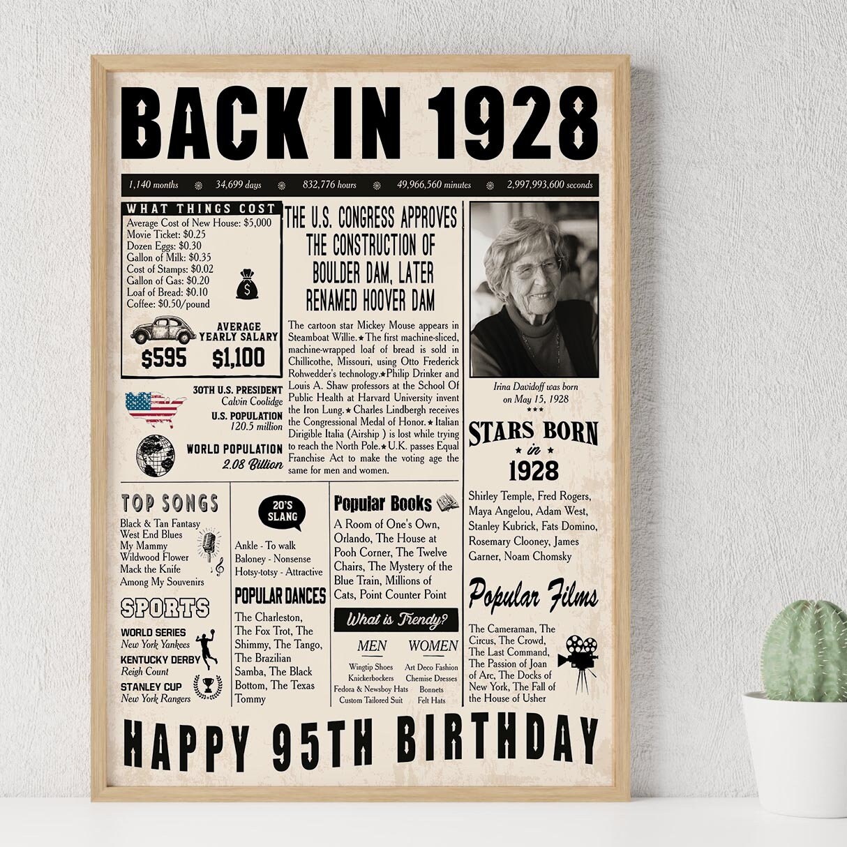 1928 Fun Facts Board, 95th Birthday Poster, Personalized 95th ...