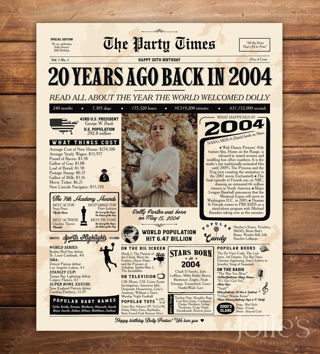 Custom 20th Birthday Poster, 2004 Fun Facts Board, 20th Annniversary ...