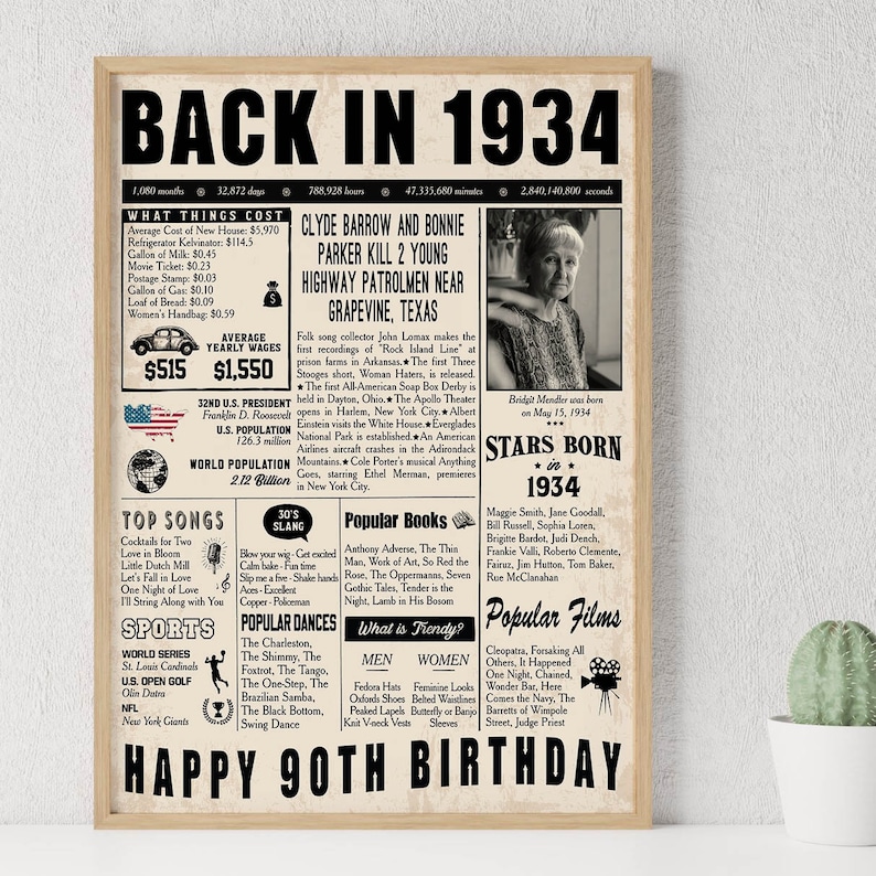 90th Birthday Poster, 1934 Anniversary Gift for Mom and Dad, 90th ...