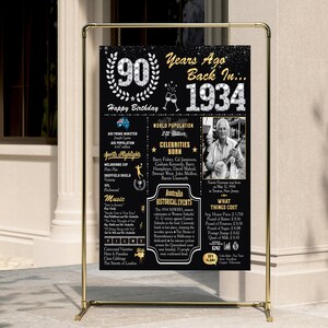 AUSTRALIA 90 Years Ago Poster, Back in 1934, Custom 90th Anniversary ...