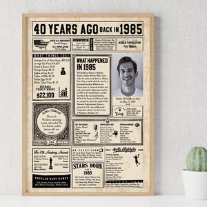 40th Birthday Vintage Sign, Personalized 40th Birthday Poster, 1985 Fun ...