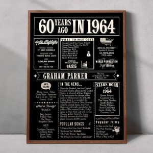 Personalized 60th Sign Board, 60th Birthday Poster, 1964 Poster, Back ...