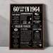 Personalized 60th Sign Board, 60th Birthday Poster, 1964 Poster, Back ...