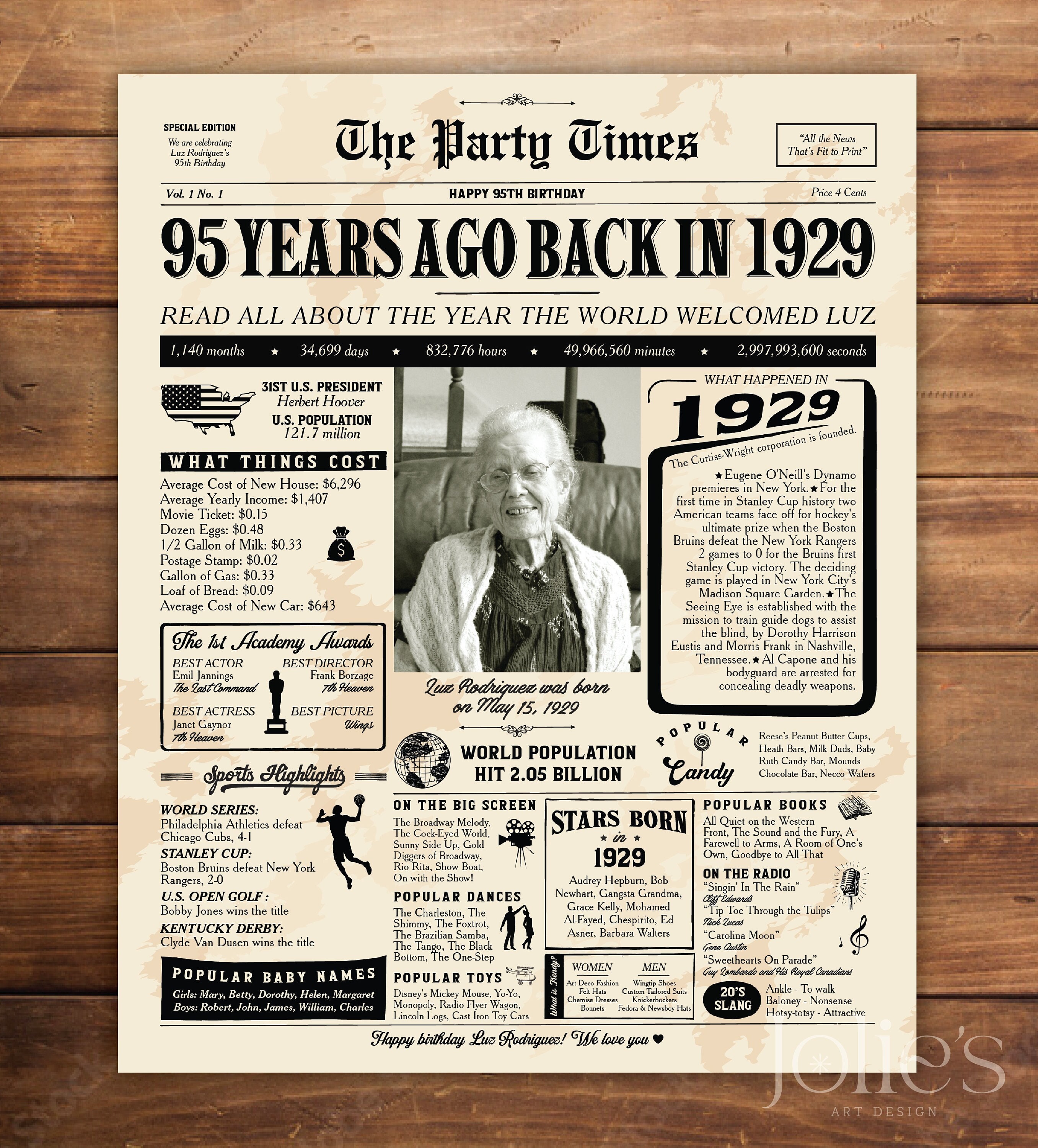 Personalized 95th Anniversary Sign, 95th Birthday Poster, 95 Years Ago ...