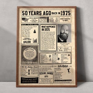 1975 Birthday Photo Poster, Fun Facts Poster, Back in 1975, 50th ...