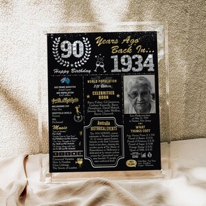 AUSTRALIA 90 Years Ago Poster, Back in 1934, Custom 90th Anniversary ...
