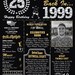 Personalized 1999 Birthday Poster, 1999 Fun Facts Board, 25th Birthday ...