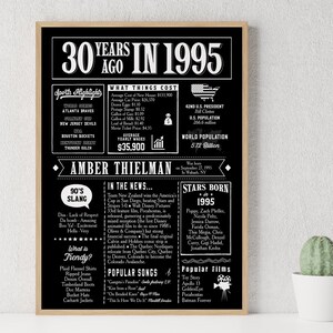 30th Birthday Poster, 1995 Birthday Party Decoration, Personalized 30th ...