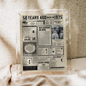 1975 Birthday Photo Poster, Fun Facts Poster, Back in 1975, 50th ...