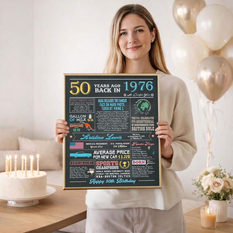 16th Birthday Newspaper Poster, Back in 2010 Retro Color Fun Facts Sign ...