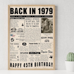 1979 Fun Facts, 45th Birthday Poster, Custom 45th Anniversary Gift ...