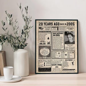 2005 Fun Facts Board, Personalized 20th Birthday Poster, 20th ...