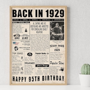 1929 Fun Facts Board, 95th Birthday Poster, Personalized 95th ...