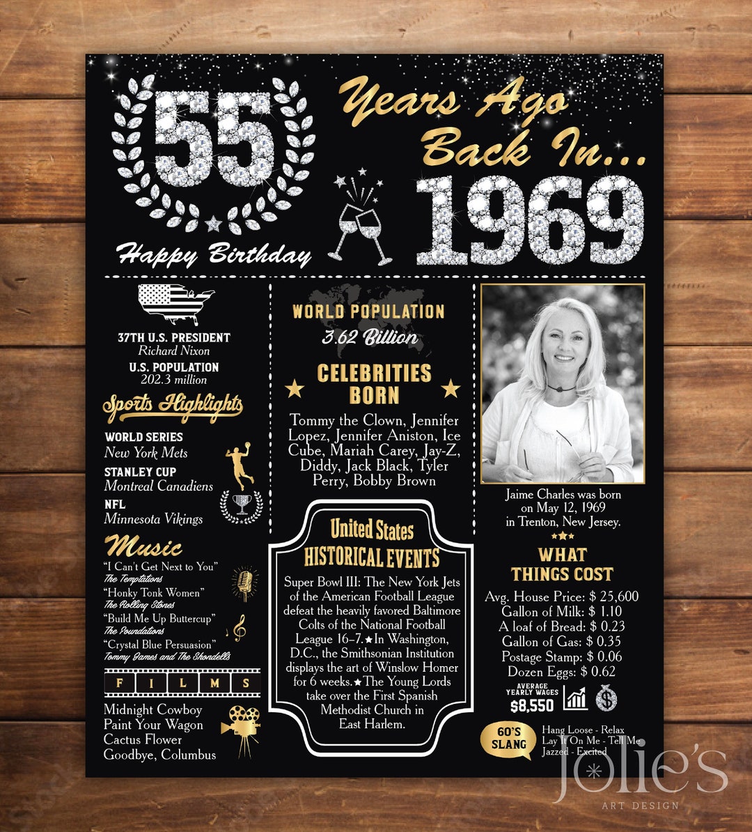1969 Birthday Sign, Custom 55th Anniversary Poster, 55 Years Ago Back ...