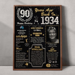 AUSTRALIA 90 Years Ago Poster, Back in 1934, Custom 90th Anniversary ...