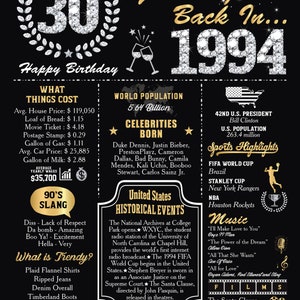 30th Birthday Poster, 30th Anniversary Sign, 1994 Fun Facts Poster, 30 ...