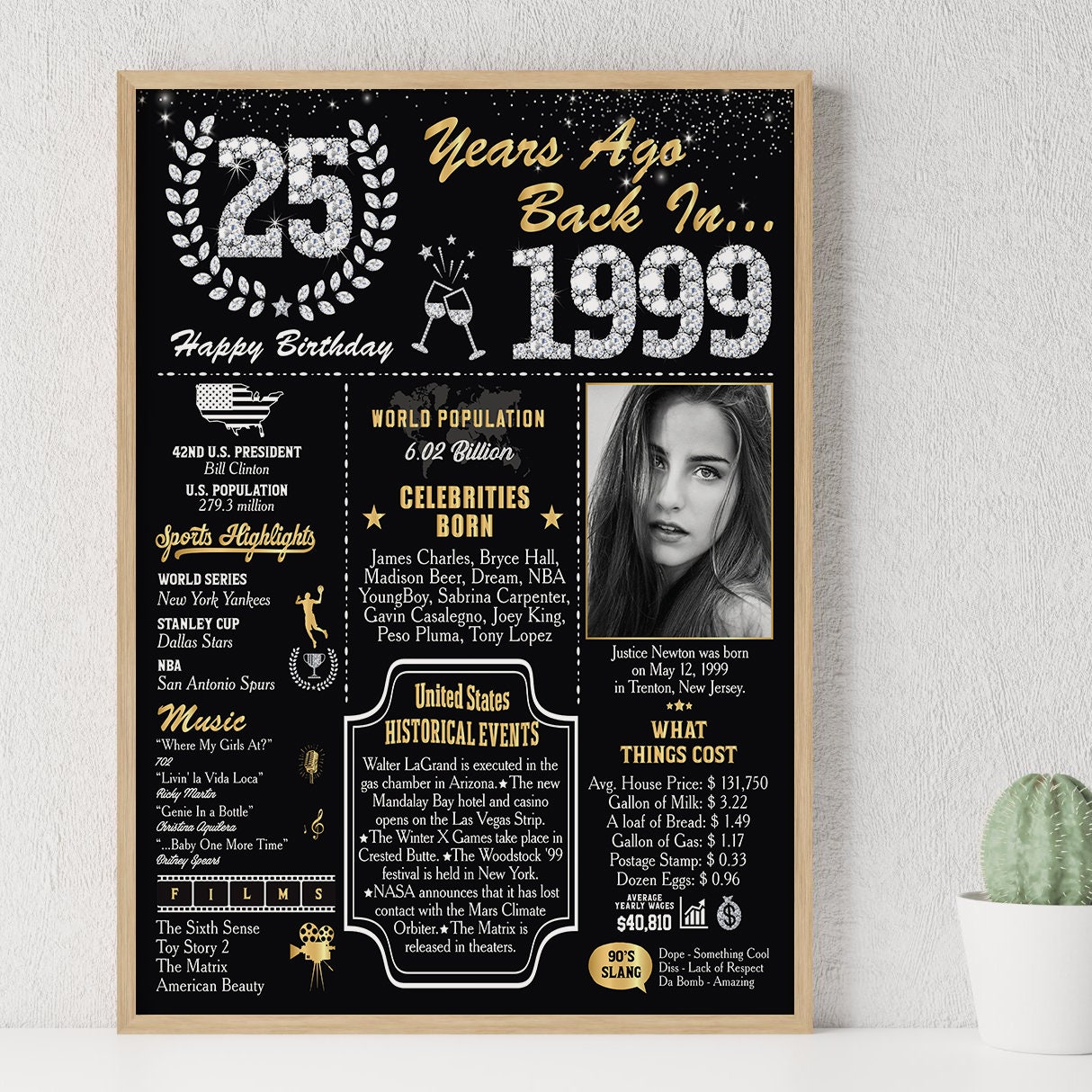Personalized 1999 Birthday Poster, 1999 Fun Facts Board, 25th Birthday ...