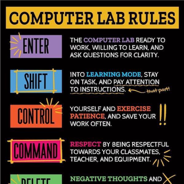 Computer Lab Decor - Etsy