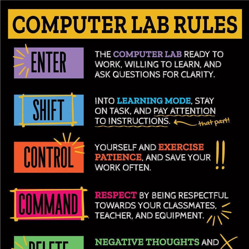 Computer Lab Decor - Etsy