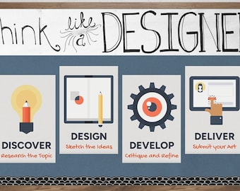 DIGITAL Design Process Poster Set - Style C - Etsy