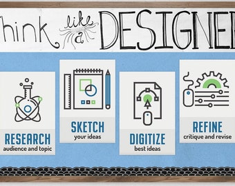 DIGITAL Design Process Poster Set - Style A - Etsy