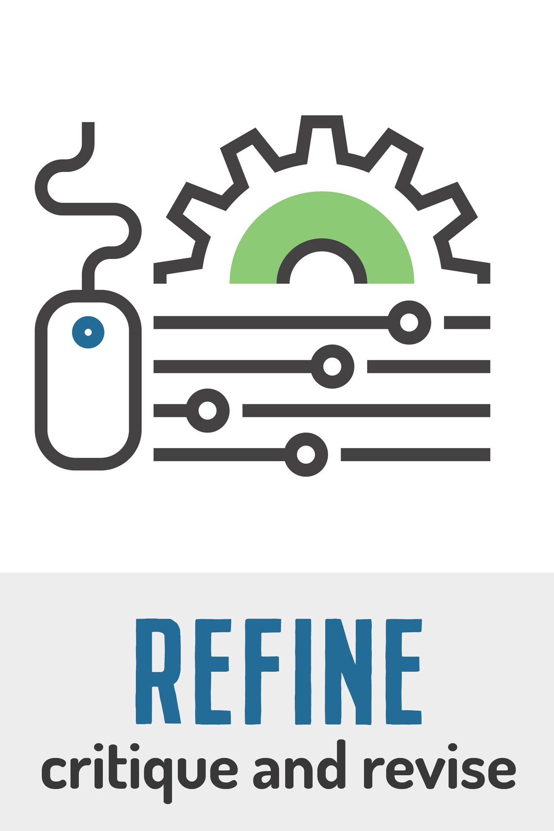 DIGITAL Design Process Poster Set - Style C - Etsy