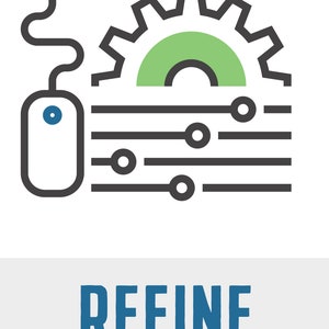 DIGITAL Design Process Poster Set - Style C - Etsy