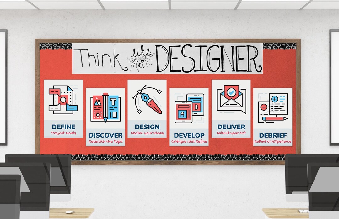DIGITAL Design Process Poster Set - Style D - Etsy