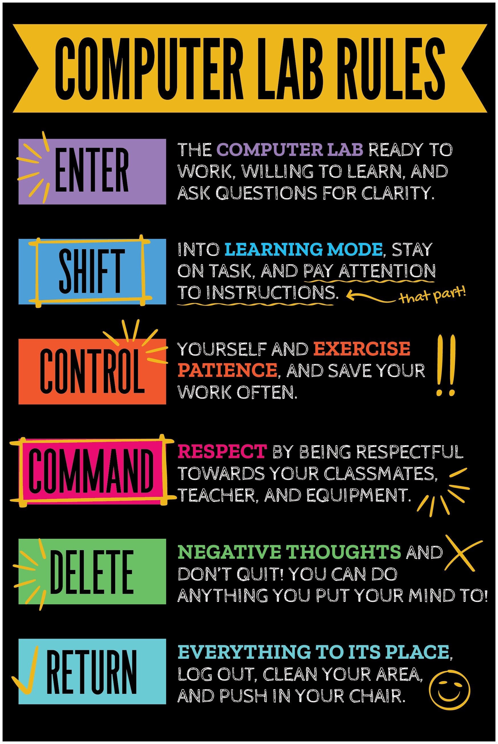 PRINTED Computer Lab Class Rules - Etsy