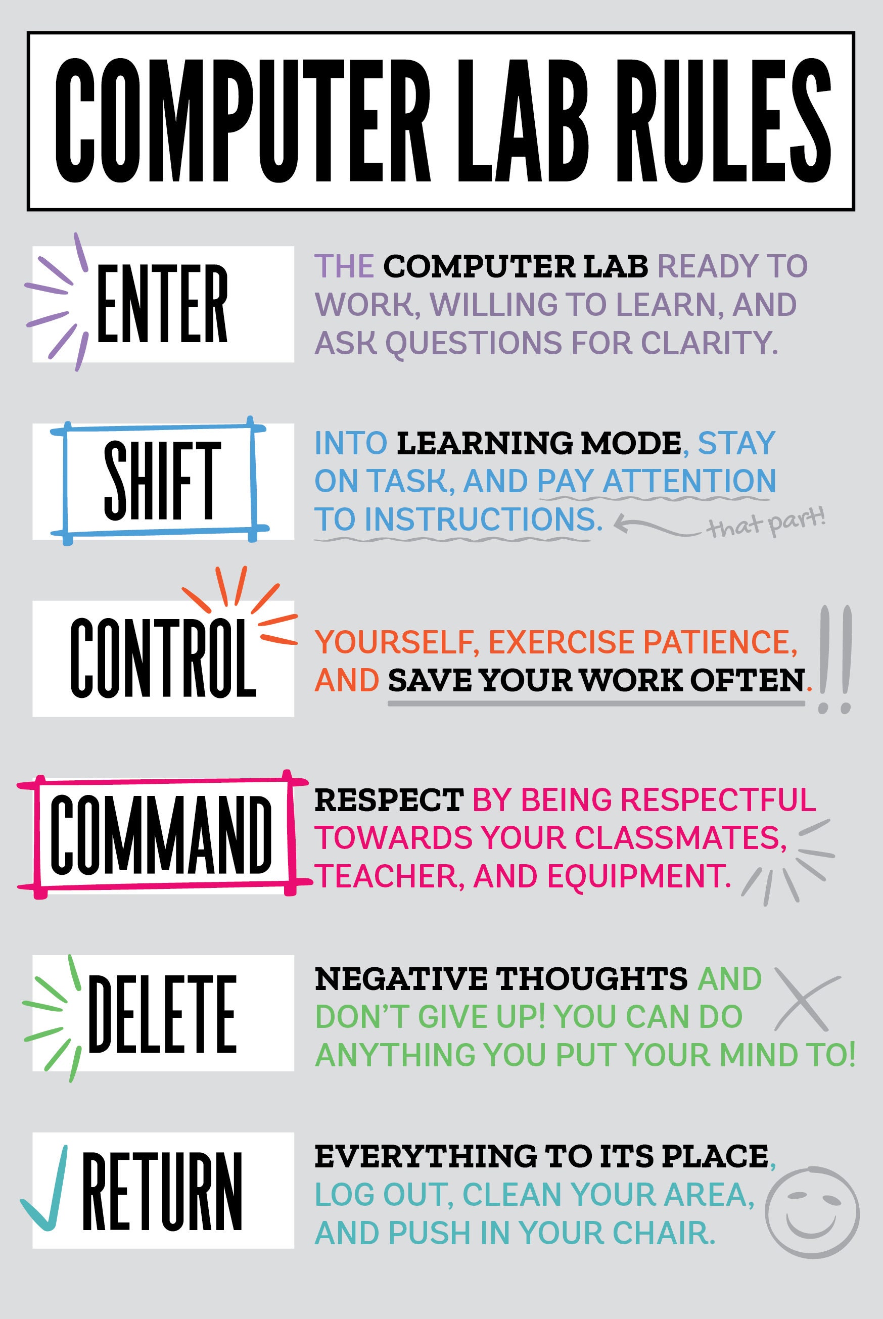 PRINTED - Computer Lab Class Rules - Etsy PRINTED - Computer Lab Class Rules - Etsy