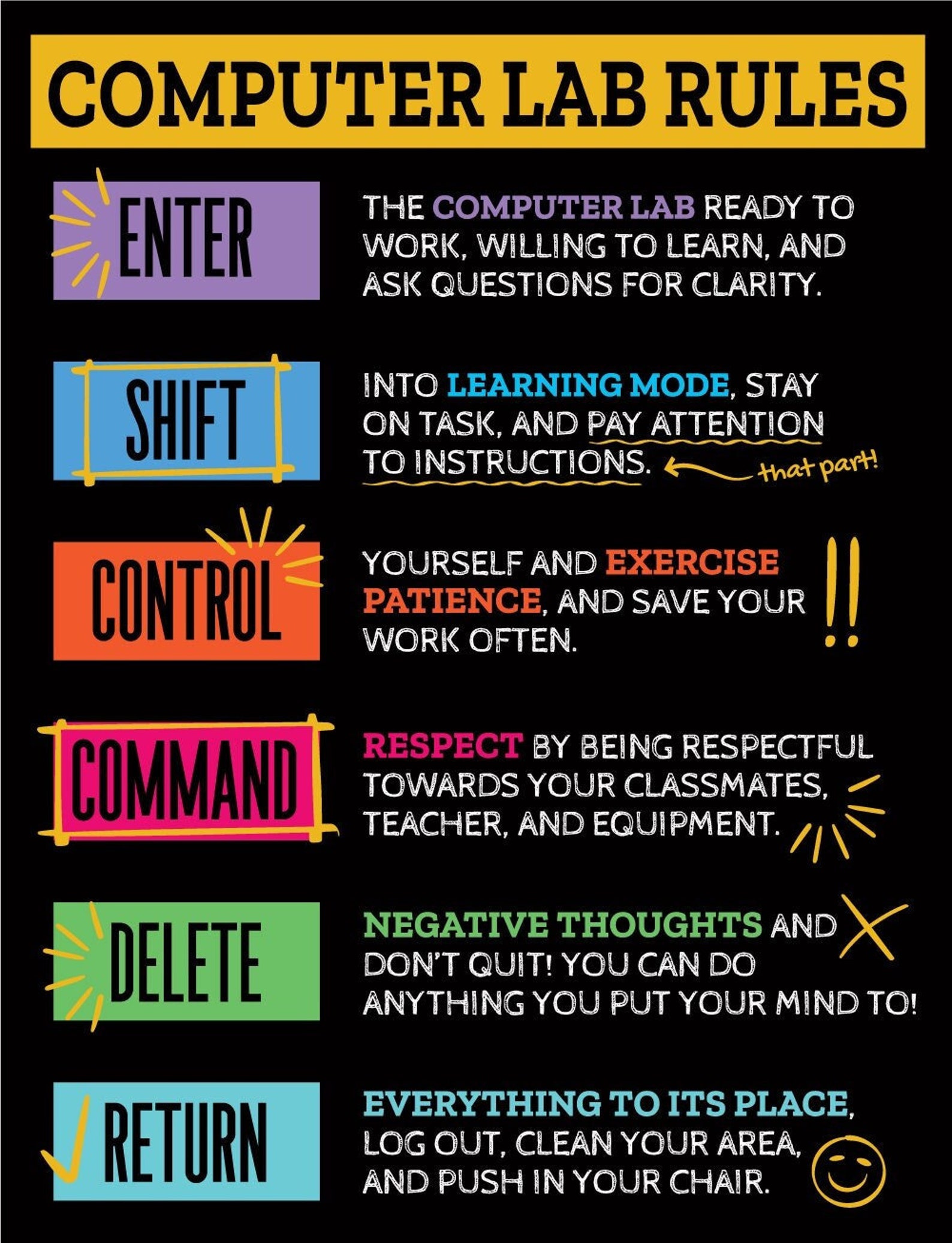 DIGITAL - Computer Lab Class Rules - Etsy