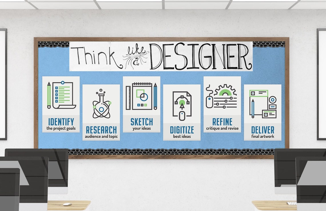 DIGITAL Design Process Poster Set Style C - Etsy
