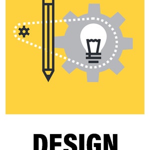 DIGITAL Design Process Poster Set - Style A - Etsy