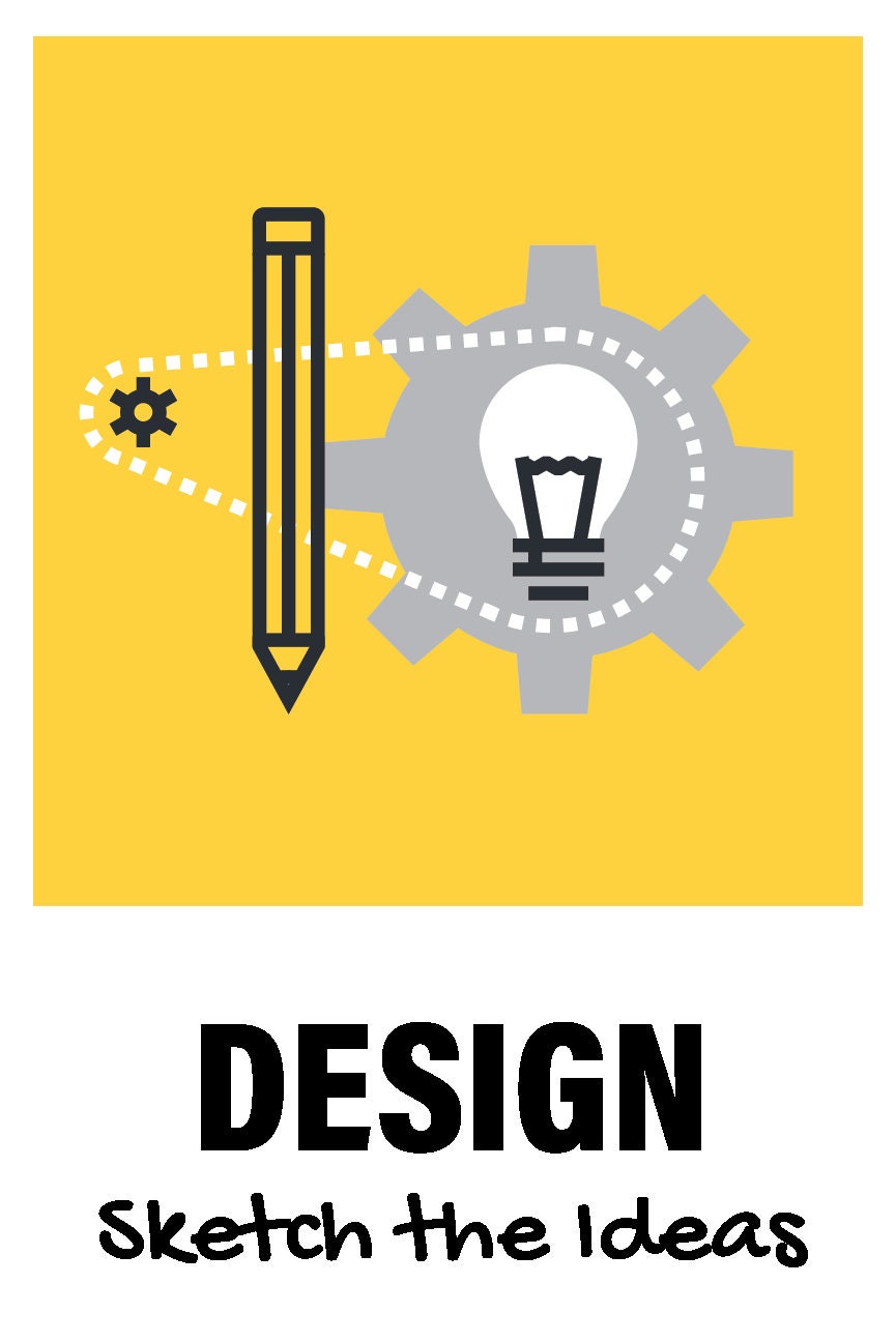 DIGITAL Design Process Poster Set - Style A - Etsy