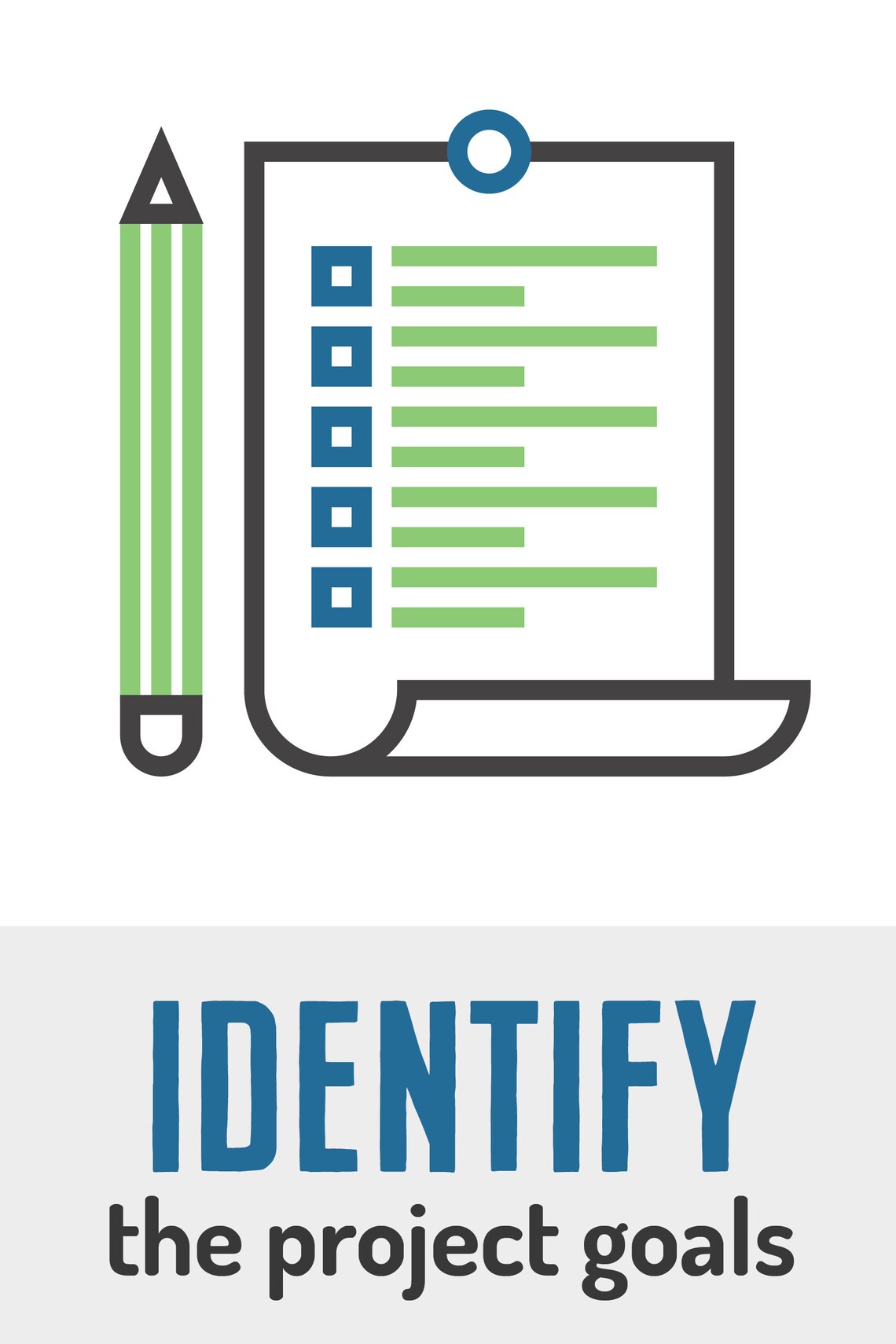 DIGITAL Design Process Poster Set - Style C - Etsy