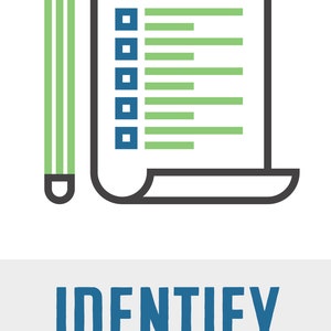 DIGITAL Design Process Poster Set - Style C - Etsy