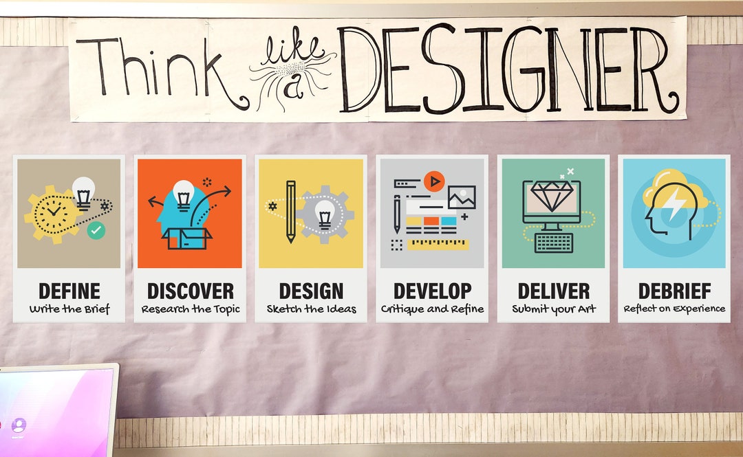 DIGITAL Design Process Poster Set - Style A - Etsy