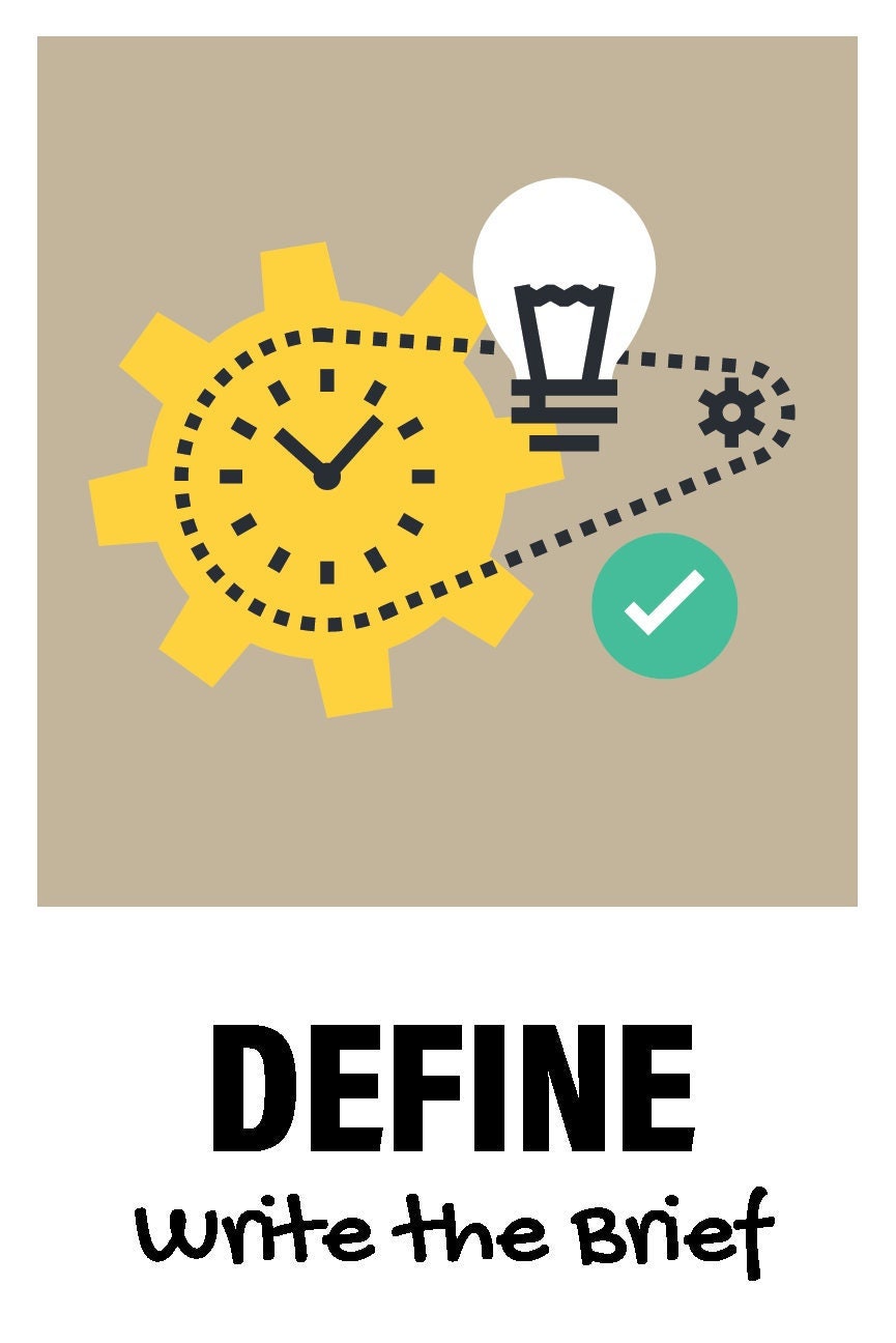 DIGITAL Design Process Poster Set - Style A - Etsy