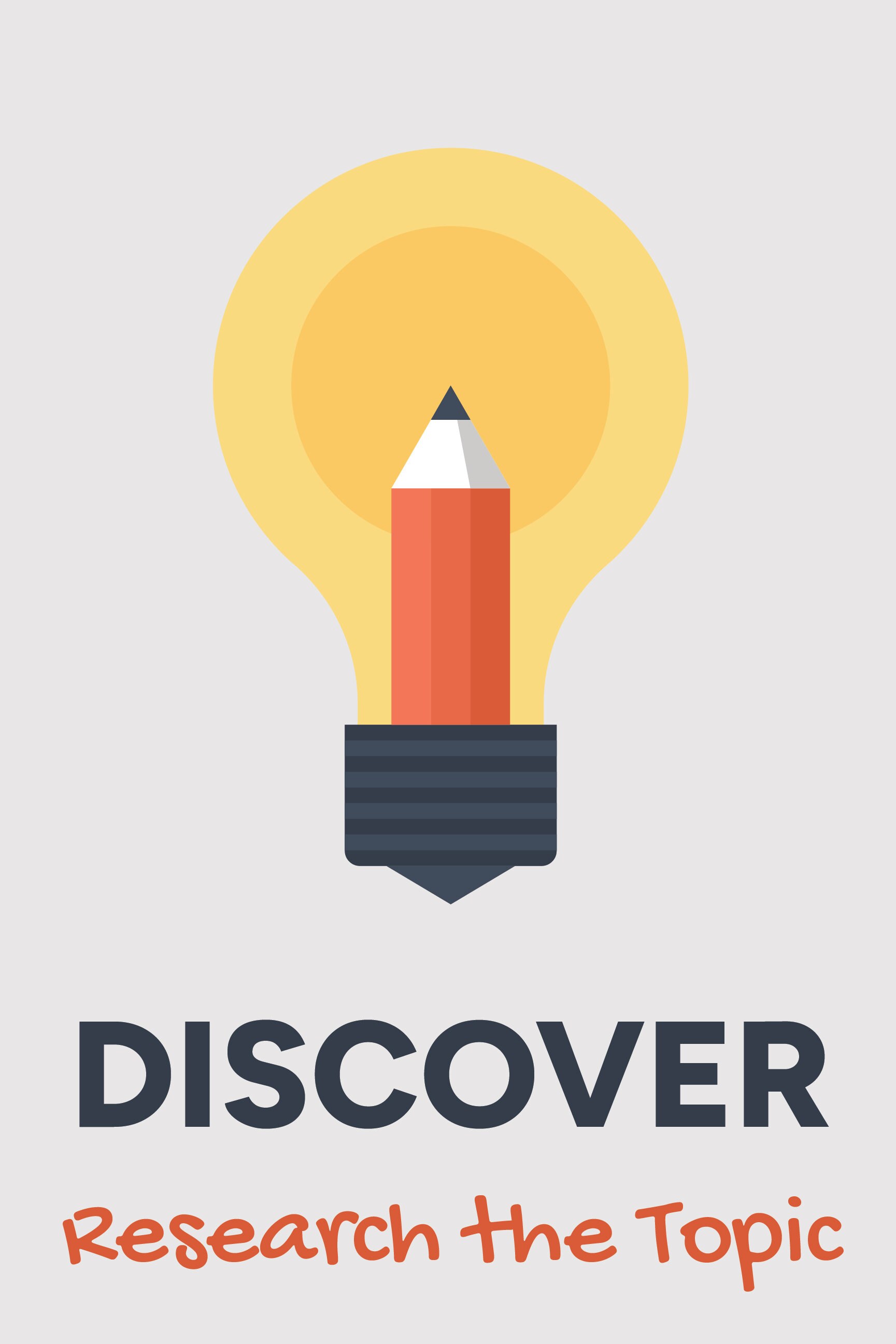 DIGITAL Design Process Poster Set - Style E - Etsy